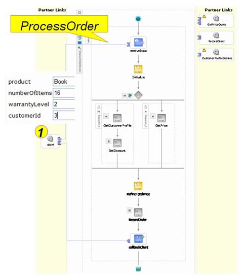 Programmatically Accessing The Oracle Bpel Pm Workflow Tasklist From