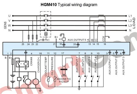 SmartGen HGM410 Generator Controller Outdated Models HGM400 Series