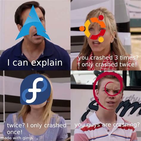 Nixcraft 🐧 😂 Debian Ubuntu Archlinux Linux Fedora Mastodon