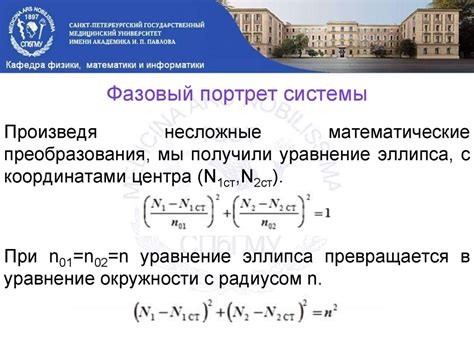 Математическое моделирование в биологии и медицине презентация онлайн