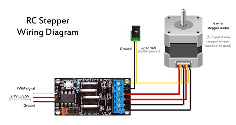Attiny85 Stepper Motor And Radio Controller Wiring Diagram