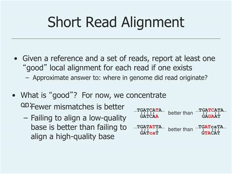 Ppt Short Read Mapping On Post Genomics Datasets Powerpoint