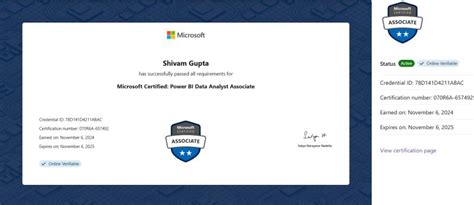 Dataanalytics Powerbi Certification Growth Thankyouode Microsoftcertified Shivam Gupta