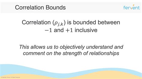 Correlation Of Stocks Explained Interpretation Formula Example Fervent Finance Courses