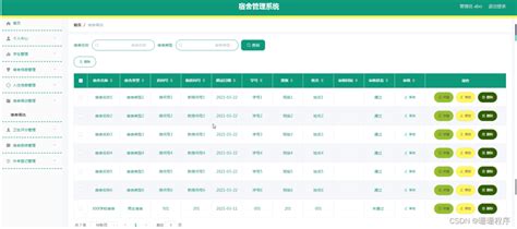 java php node js python宿舍管理系统【2024年毕设】 csdn博客