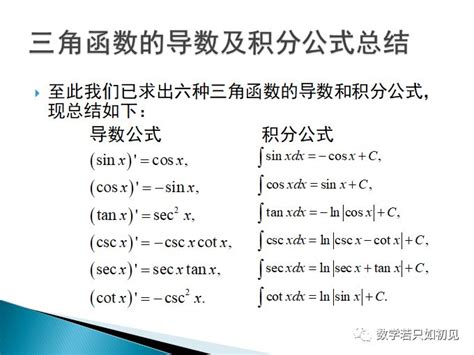 常见函数的傅里叶变换公式高等数学入门——常见三角函数积分公式的推导和总结 Csdn博客 常见函数的傅里叶变换公式高等数学入门——常见三角函数积分公式的推导和总结 Csdn博客