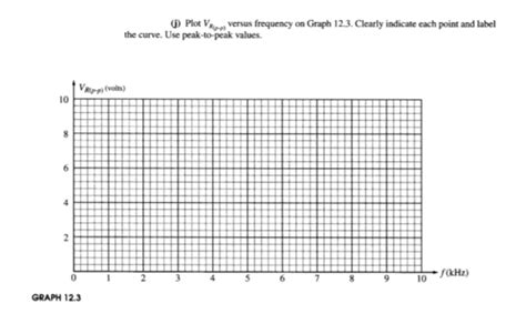 Solved Procedure Part 1 Low Circuit A Construct The