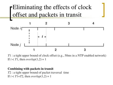 Ppt Data Streaming Algorithms For Accurate And Efficient Measurement Of Traffic And Flow