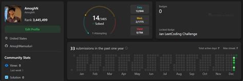🌟 starting my dsa journey with leetcode in python 🌟 on december 23rd i embarked on an exciting