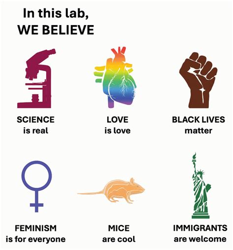 Philosophy Oh Lab Ut Southwestern Dallas Texas