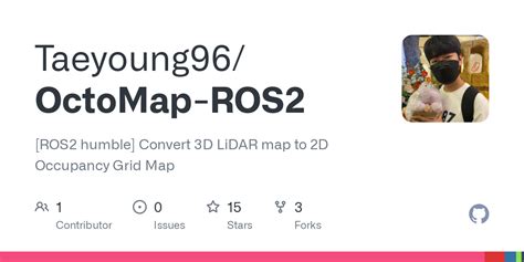 Releases · Taeyoung96octomap Ros2 · Github