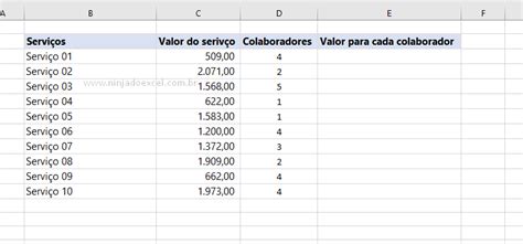 Como Fazer Divisão No Excel Tutorial Para Iniciantes Ninja Do Excel