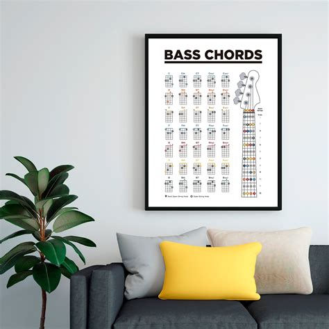 4 String Bass Guitar Notes Chart