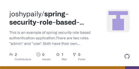GitHub Joshypaily Spring Security Role Based Authorization This Is