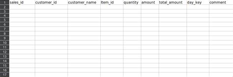 How To Delete One Or More Rows In Excel Using Openpyxl Geeksforgeeks