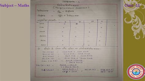 Trignometry Function Maths Class 11 Youtube