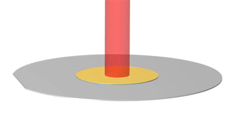 模拟半透明材料的脉冲激光加热 Comsol 博客 必威bwey