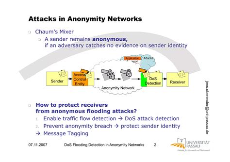 Denial Of Service Flooding Detection In Anonymity Networks Pdf