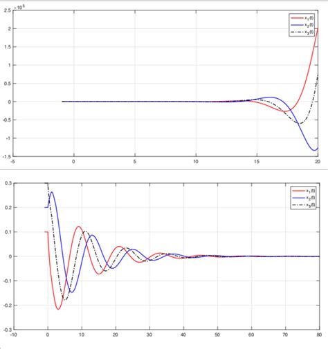 Homepage For Jiachen Li