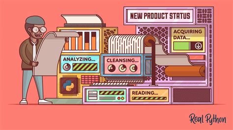 Python Best Practices Real Python