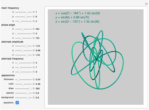 3d Loops Wolfram Demonstrations Project