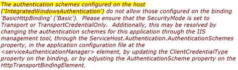 C Wcf Service Application Does Not Allow Basic Authentication Configuration Stack Overflow