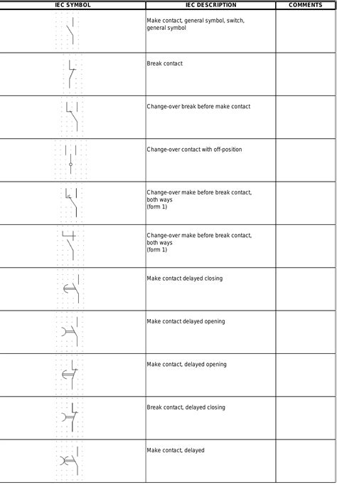 PDF IEC 60617 SYMBOLS