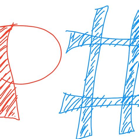 Physics Sharp Youtube Physics Sharp Youtube