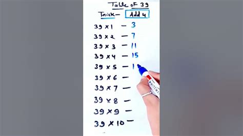 Maths Mathshack Mathematics Mathstricks Mathetricks Numbertheory
