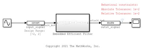 Convert A Floating Point Model To A Fixed Point Model Matlab Mathworks India