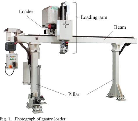 Figure 1 From Vibration Suppression Control System For High Speed