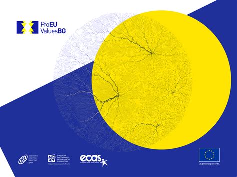 Подкрепа за над 60 инициативи на граждански организации и народни