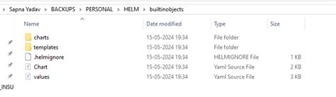 helm masterclass series helm builtin objects by sapna yadav medium