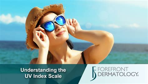 UV Index The Sun Safety Scale Premier Dermatology