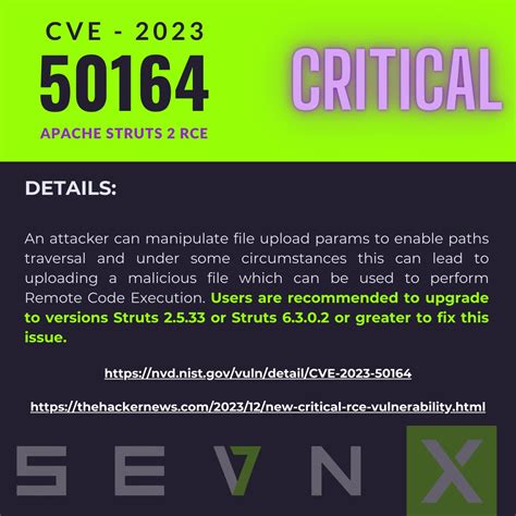 Sevn X On Linkedin Cybersecurity Cybersecurityawareness Cve Apache Rce Infosec