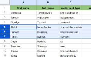 How To Hide Rows Columns Tabs Cells In Google Sheets Sheets For Marketers