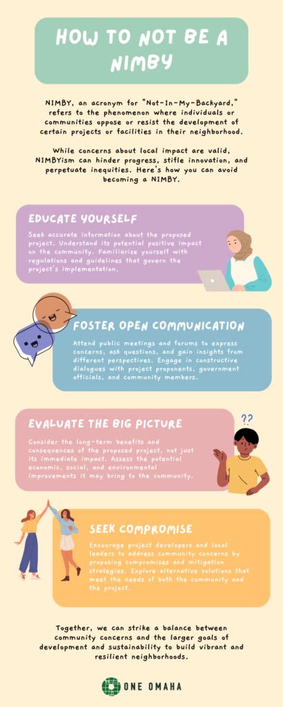 How To Not Be A Nimby [infographic] One Omaha