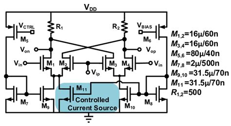 Schematic Of Variable Gain Unit 2 Download Scientific Diagram