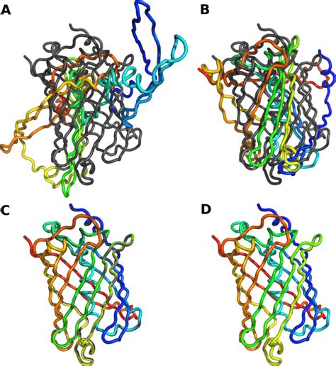 Reconstruction Of Protein Backbone Using Varying Degrees Of Modeling