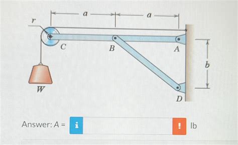 Solved Determine The Magnitude Of The Pin Force At A Assume