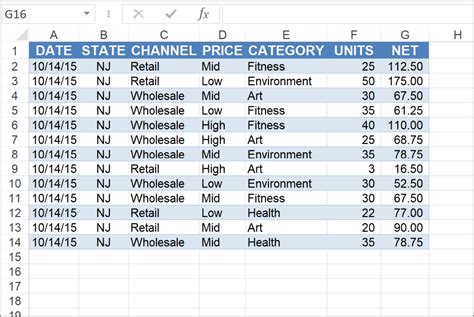 How Do You Use SUM In VBA