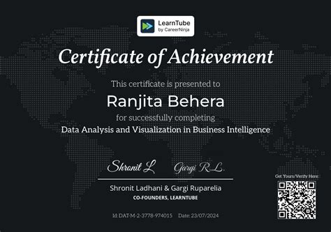 ranjita behera on linkedin dataanalysis businessintelligence