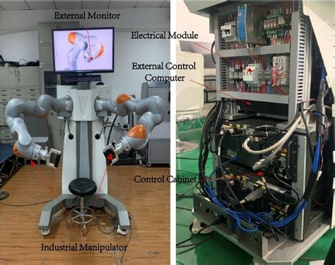 Architecture And Major Components Of The End Effector Upper Limb Download Scientific Diagram