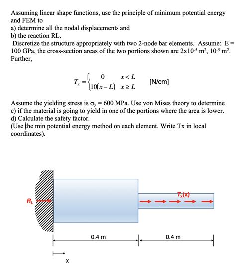 Solved Assuming Linear Shape Functions Use The Principle Of