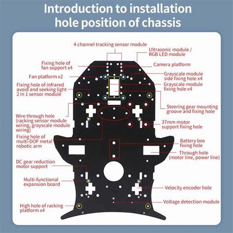 Yahboom Smart Robot Car Chassis Kit With Speed Encoder Tt Motor Wheel