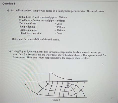 Question 4a ﻿an Undisturbed Soil Sample Was Tested