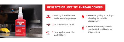 Loctite® Threadlockers Stop Fastener Loosening