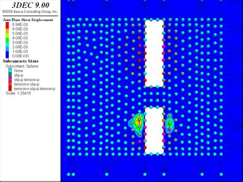 Assessment Of Fault Slip Potential From Sill Pillar Mining — Itasca Software 90 Documentation