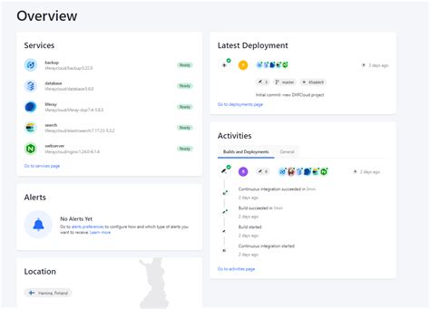 Exploring The Liferay Cloud Console Liferay Learn
