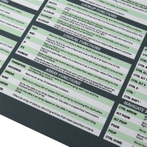excel deskpad excel dictionary